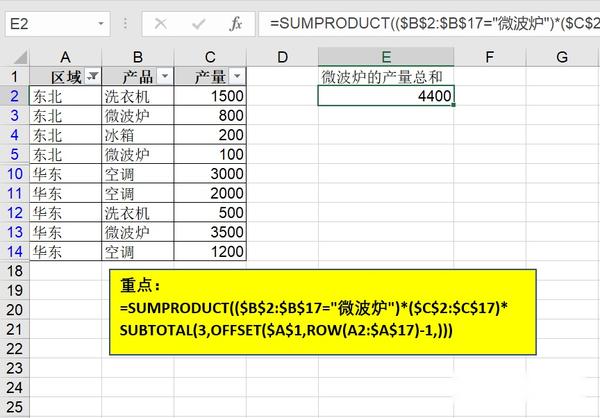SUMPRODUCT函数有没有不统计隐藏行的方法 - 知乎