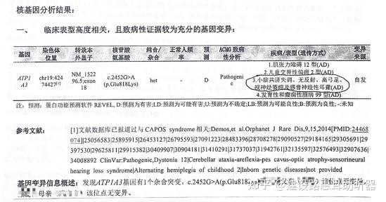 案例分享|ATP1A3耳聋基因致迟发性听神经病（CAPOS综合征） - 知乎