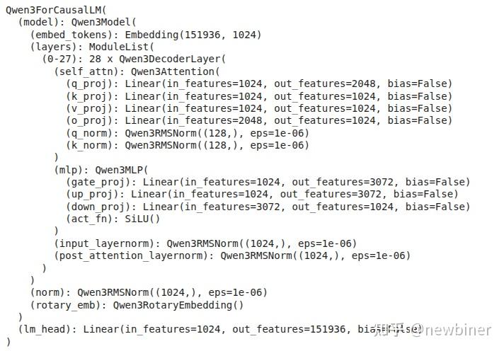 深度解读Decoder-Only Transformers架构的大语言模型 - 知乎