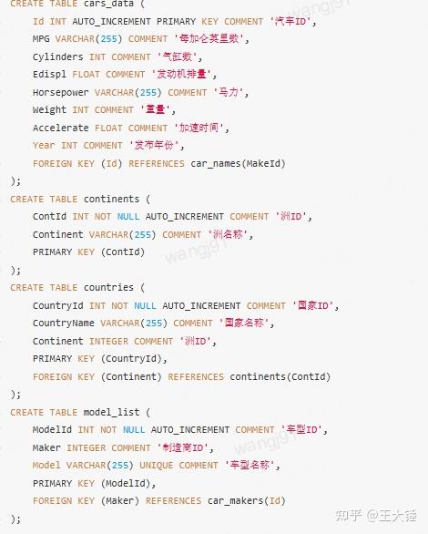 利用AI Agent提升大模型Text-to-SQL能力应用实践 - 知乎