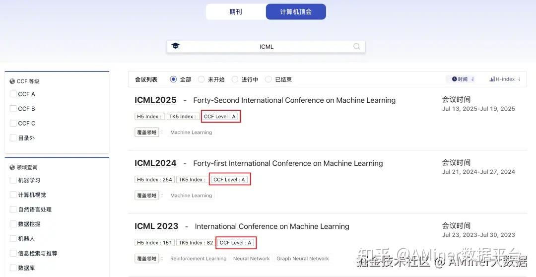 ICML 2025录取率公布，Spotlight论文亮点大公开！ - 知乎