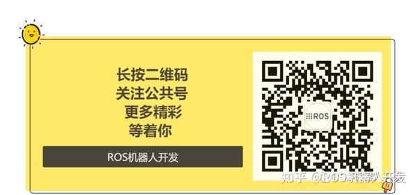A*算法详解 一看就会 手把手推导 完整代码注释 - 知乎