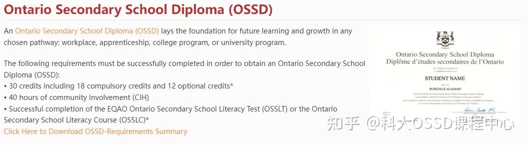 OSSD | 为什么转入OSSD国际课程不必担心学分流失？OSSD学分转化详解。 - 知乎