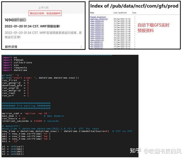 Wrf Python融合技术:wrf 模式前后处理、自动化运行、数据处理、可视化绘图 知乎