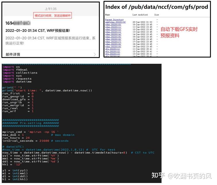 Wrf Python融合技术:wrf 模式前后处理、自动化运行、数据处理、可视化绘图 知乎