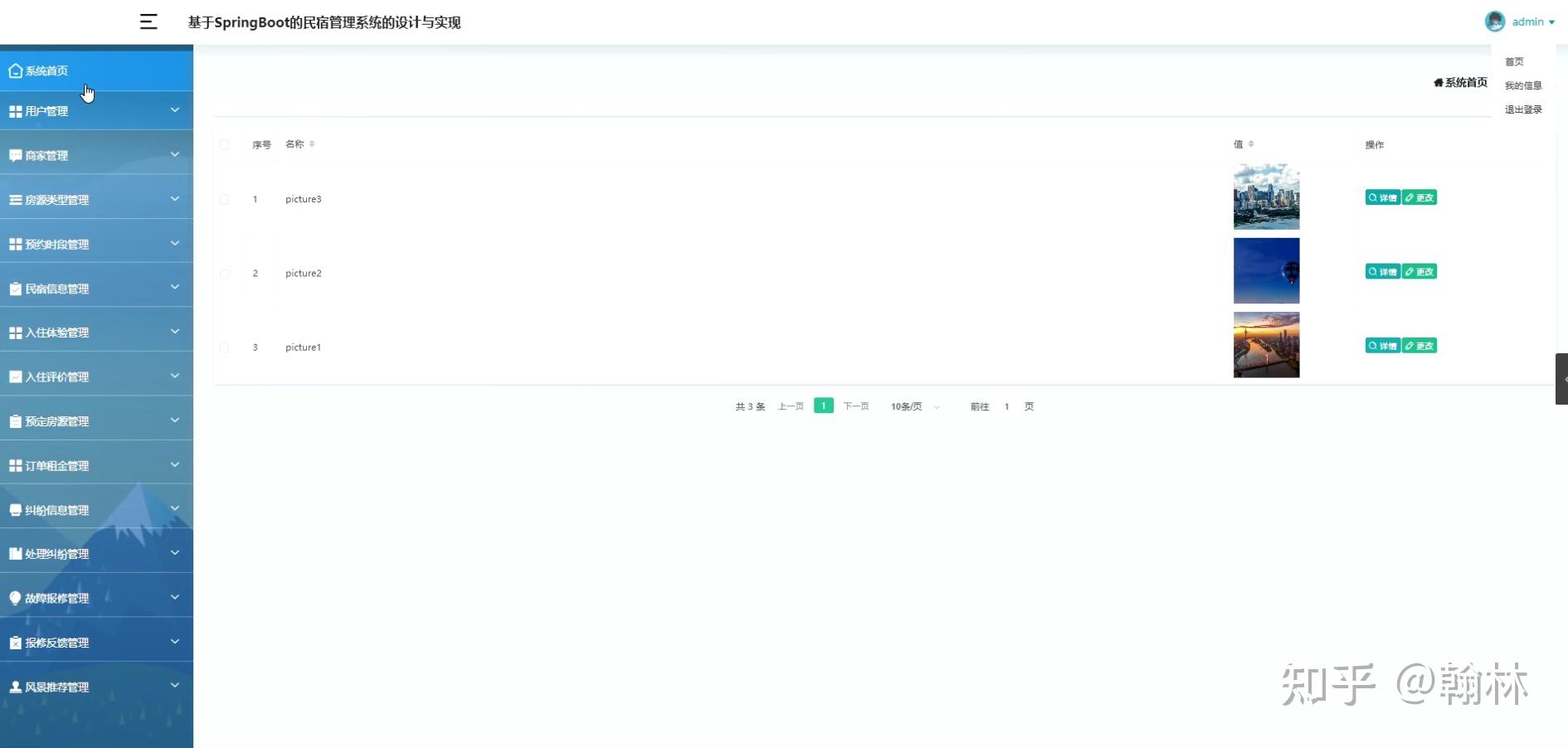 开题报告python基于的民宿管理系统的设计与实现（附源码） 知乎
