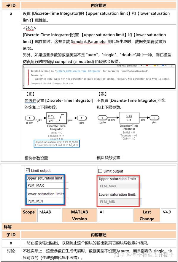 Simulink 建模规范 - 3.6 常见计算模块的使用规范 - 知乎