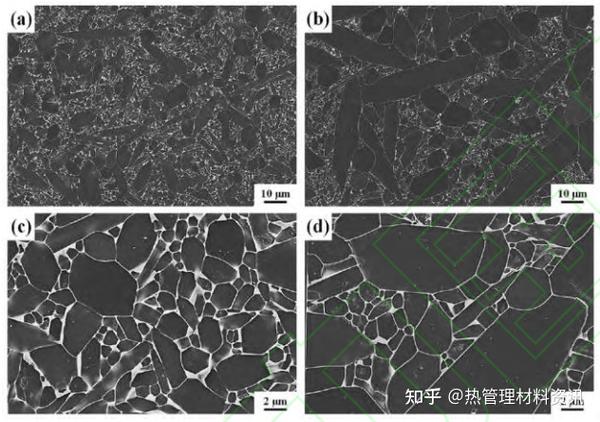 功率模块封装用高热导率Si3N4陶瓷的研究进展 - 知乎