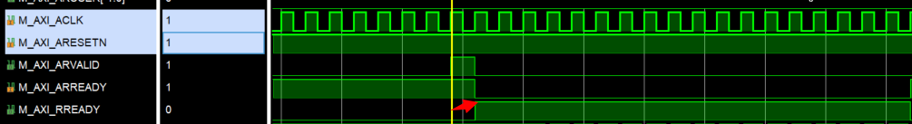 AXI FULL 主机完成读写 - 知乎