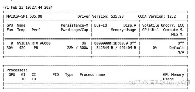 在矩池云上使用CogVLM的具体方法（附与GPT4、Gemini测试效果对比） - 知乎