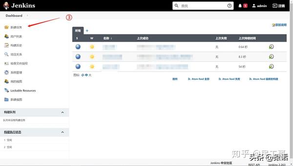 使用Gitlab+Jenkins实现多分支自动独立部署 - 知乎