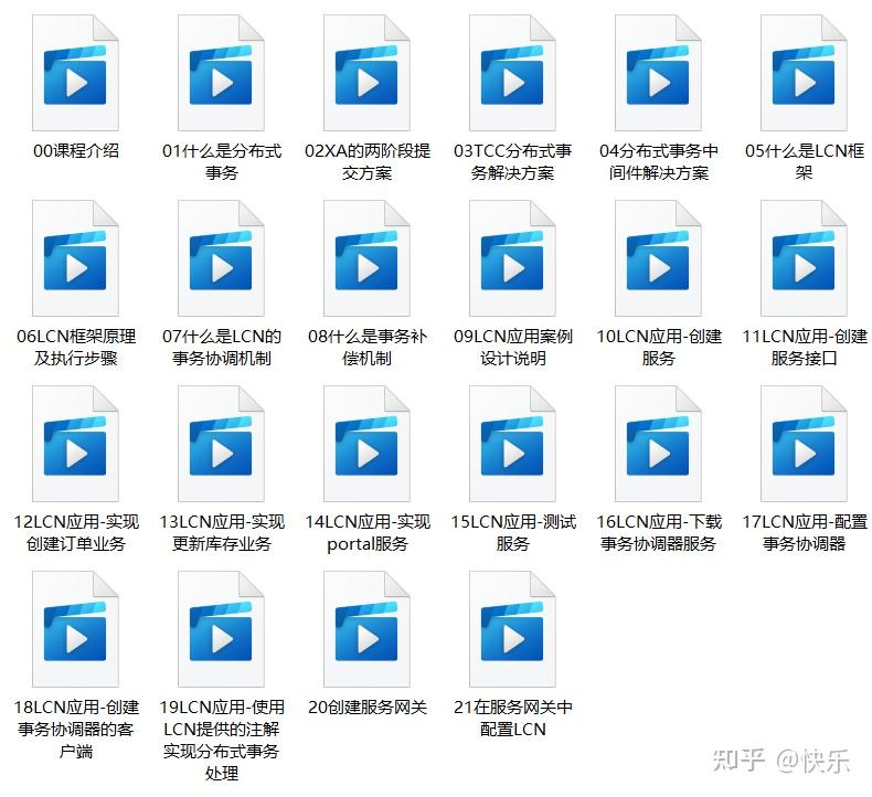 [java微服务架构]TX-LCN分布式事务框架课程讲解_TX-LCN SpringCloud高级 - 知乎