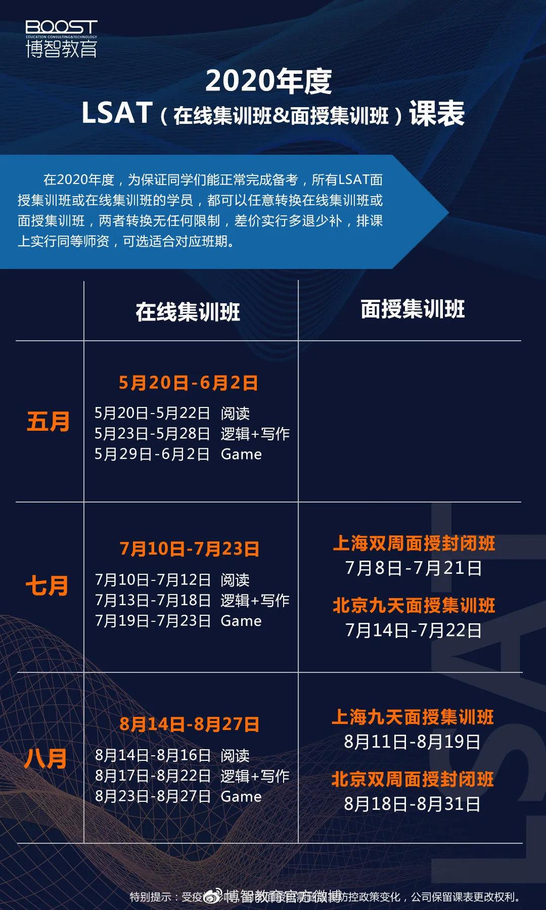 史上最好用的LSAT模考系统终于上线了，妈妈再也不担心我的LSAT机考了 - 知乎