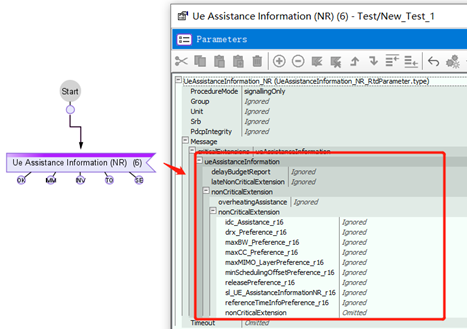 5G技术解读: UE辅助信息(UAI) - 知乎
