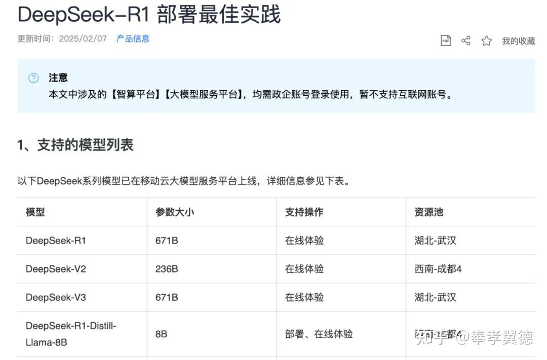 18家云平台上线DeepSeek，推荐个人尝鲜的有这8家 - 知乎