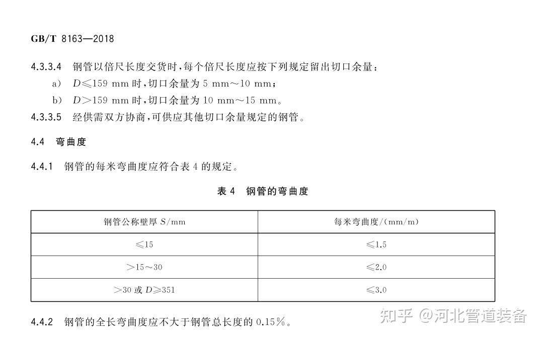 GB/T8163无缝钢管壁厚正负差 钢管口径 钢管圆度 钢管含量 钢管长度 钢管正火 钢管GB/T8163-2018 - 知乎