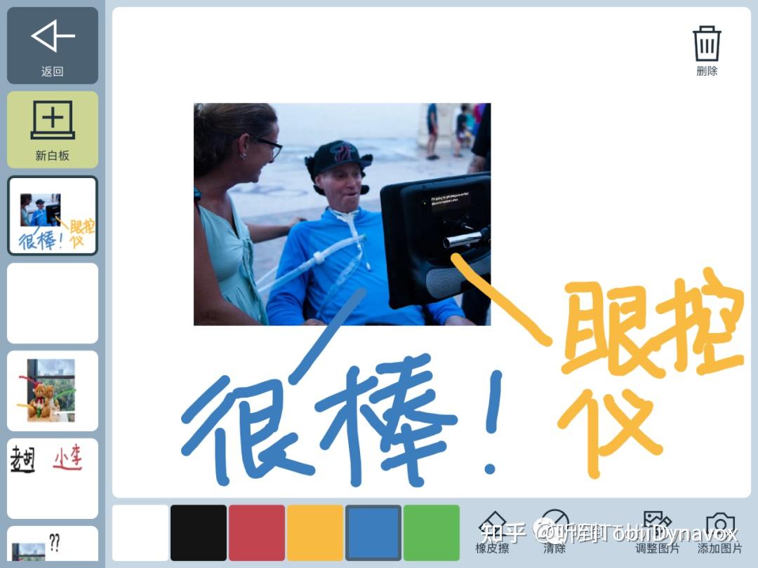 【TD文献】慢性重度失语症的AAC应用：视觉场景显示（VSDs） - 知乎