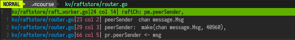 TinyKV | lab2 - 知乎