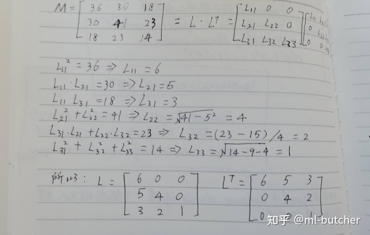 Positive Definite Matrix And Cholesky Decomposition 正定矩阵和柯列斯基分解） 知乎