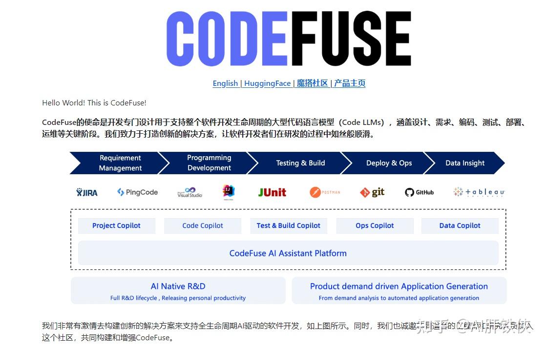 蚂蚁、阿里云、百度等大厂，已经在大规模推行AI编程 - 知乎