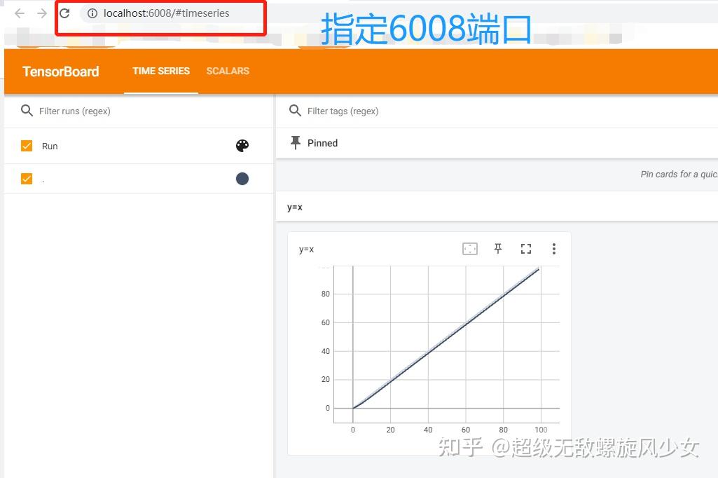 Pytorch基础 Tensorboard使用1 知乎