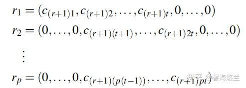 Practical Design Considerations for Wide Locally Recoverable Codes(LRCs ...