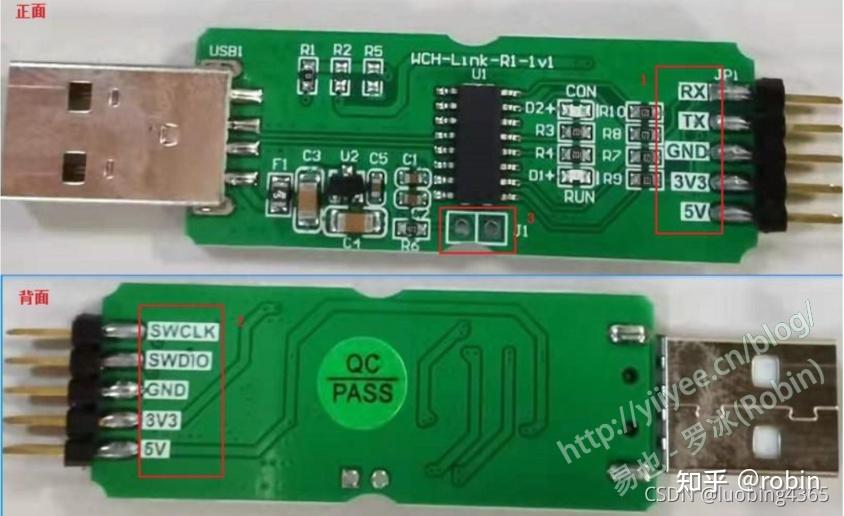 国产单片机替代-CH32替代STM32 - 知乎