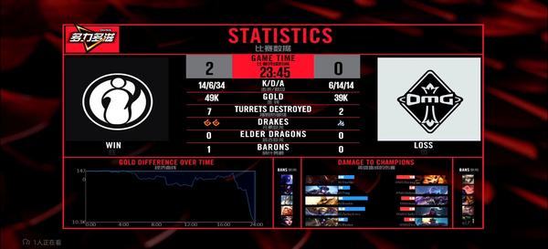 2018年英雄联盟全球总决赛冠军IG全记录 - 知乎