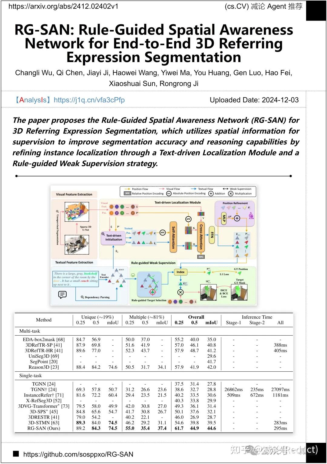 【12.4-arXiv】南大提出索引反向传播量化（IBQ）方法！ - 知乎