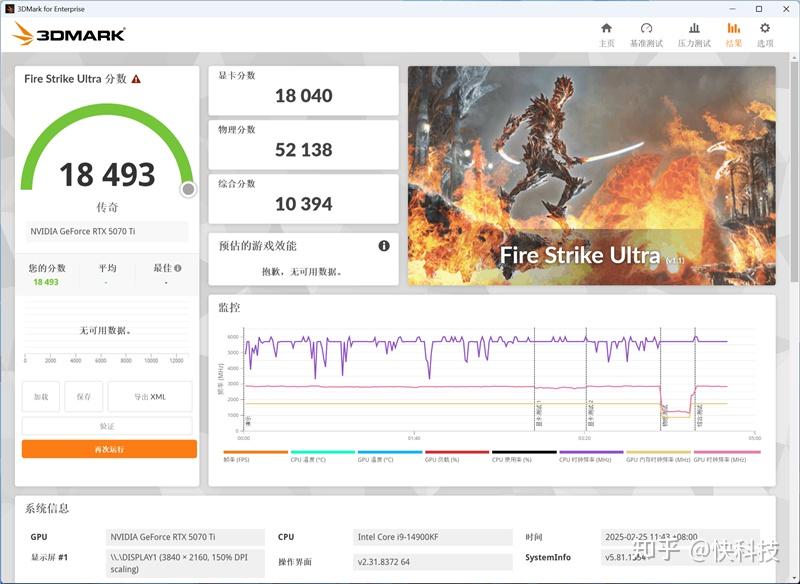 耕升RTX 5070 Ti炫光·超OC显卡评测：外形紧凑 性能不打折 - 知乎