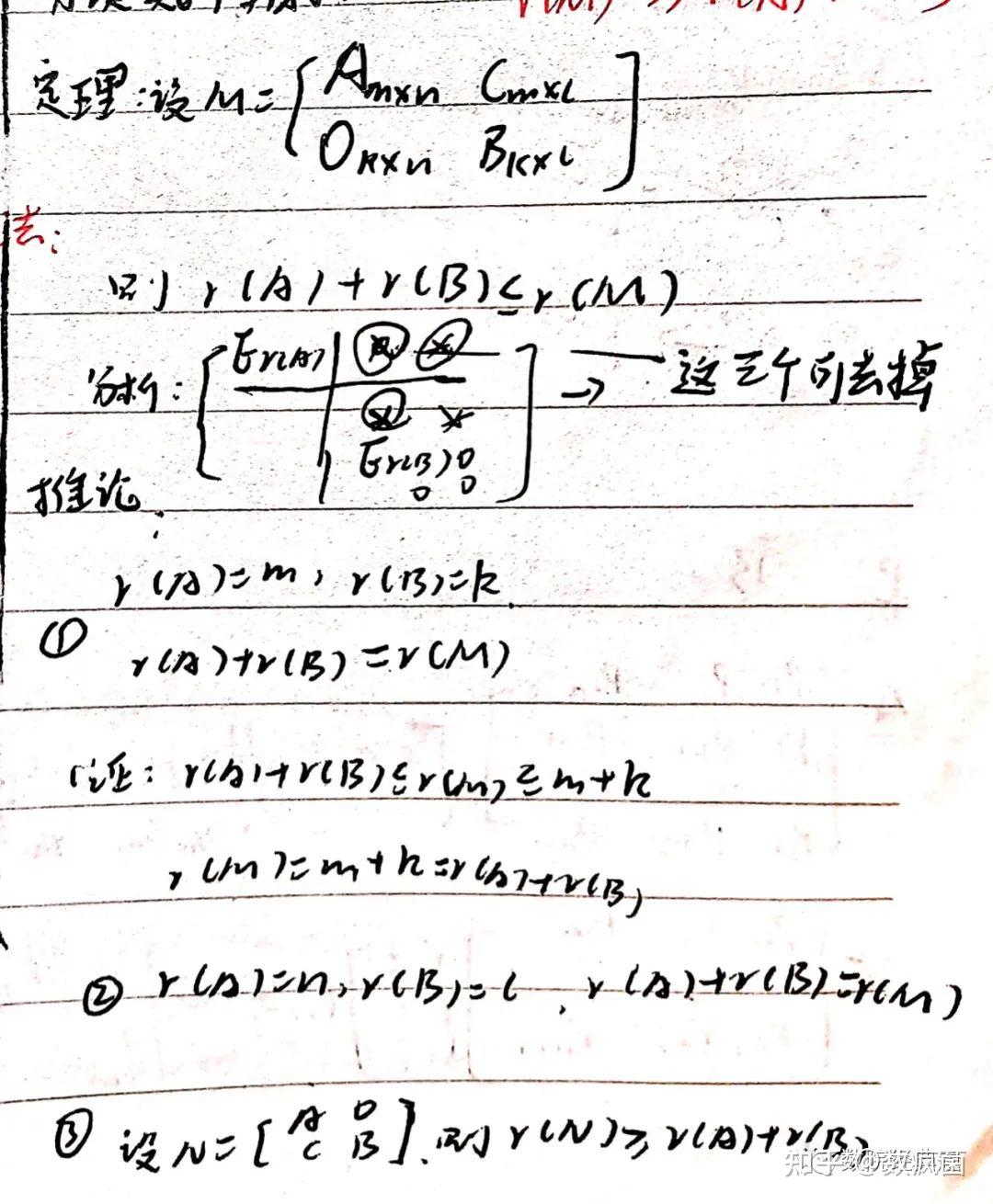 对矩阵的秩不等式的总结 - 知乎