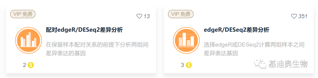 基于edgeR的差异分析案例实操 - 知乎