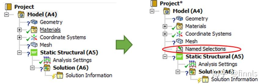 Workbench Mechanical 二次开发-（二）Mechancical Tree 简介 - 知乎
