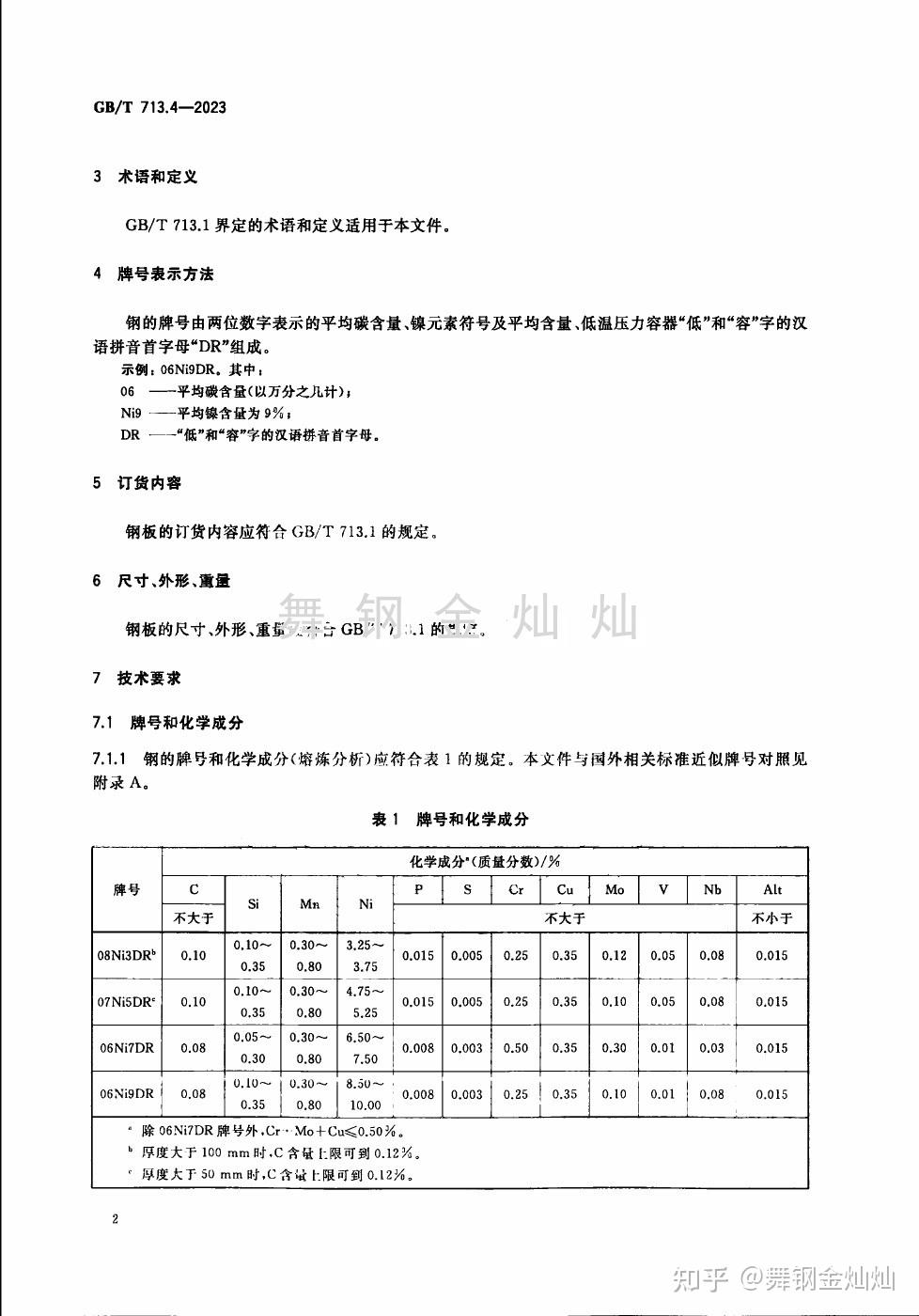 GB/T713-2023承压设备用钢板和钢带 - 知乎