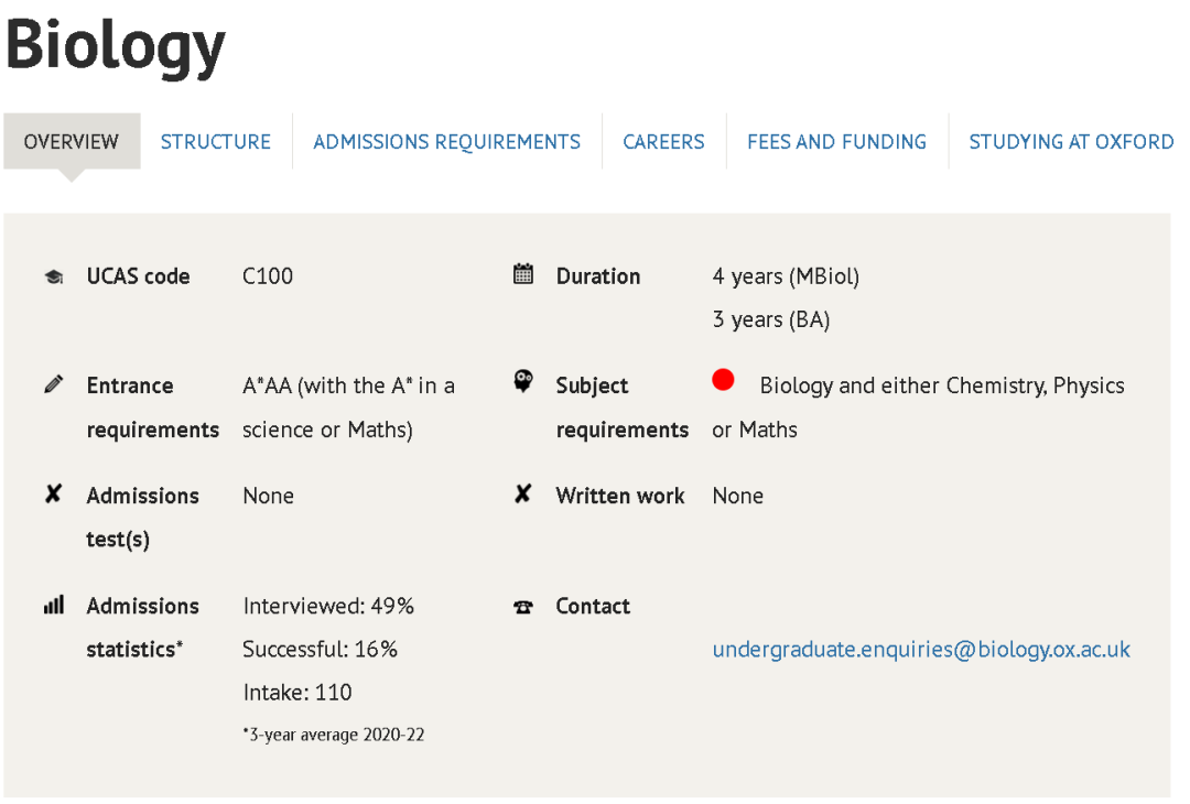 UCAS正式开放注册！24Fall蓄势待发，G5大学都有变化，信息量巨大！ - 知乎