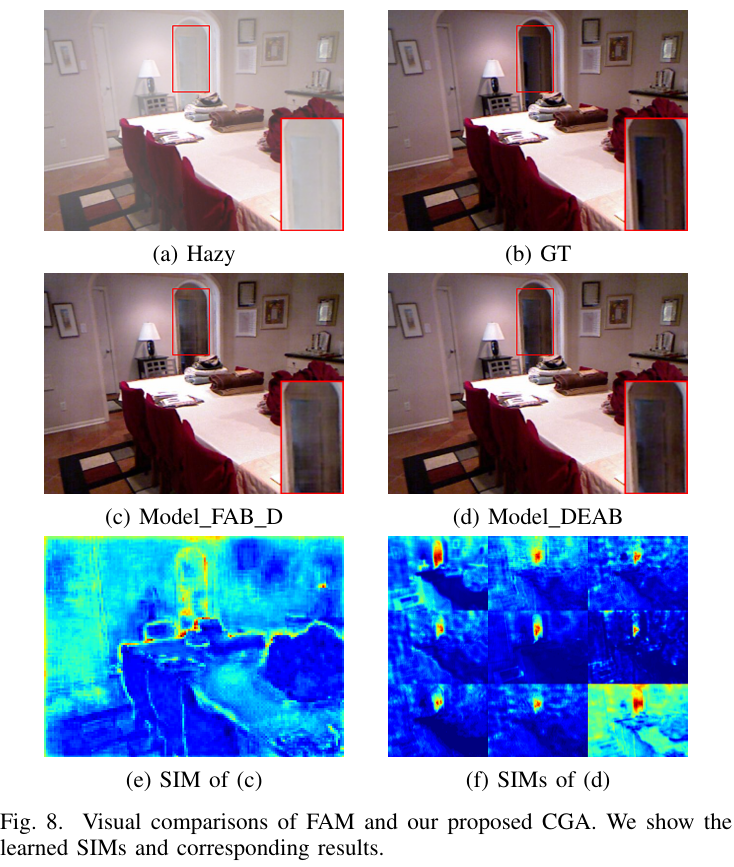 Yolo11改进策略：Block改进|细节增强注意力模块（DEAB）|即插即用 - 知乎