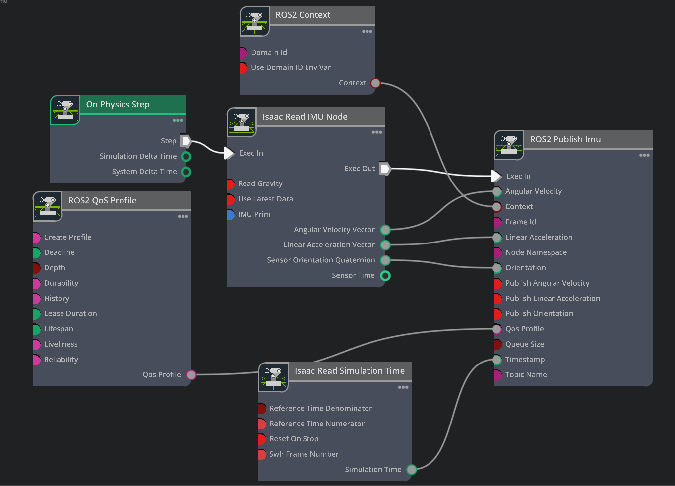 【Isaac Sim & Lab】IsaacSim5.1.0 - Isaac Lab - Running a Reinforcement ...