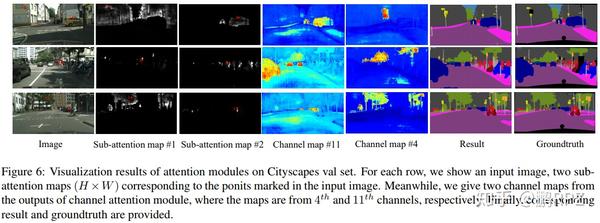 行为识别基本模型总结 - 知乎