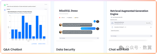 真·企业级方案！MindSQL开源：四种训练方式+私有数据+RAG+生产高并发 - 知乎