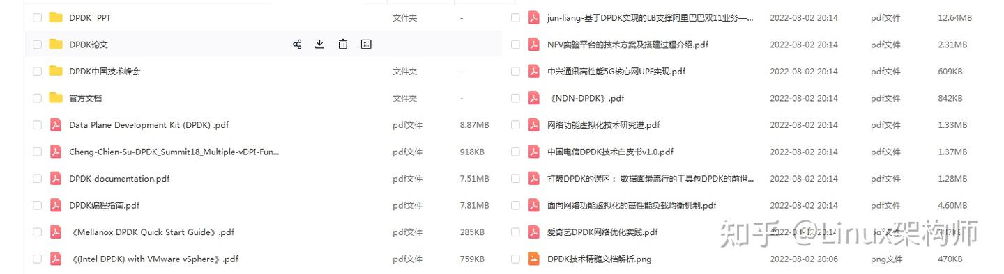 DPDK-Pktgen的使用 - 知乎