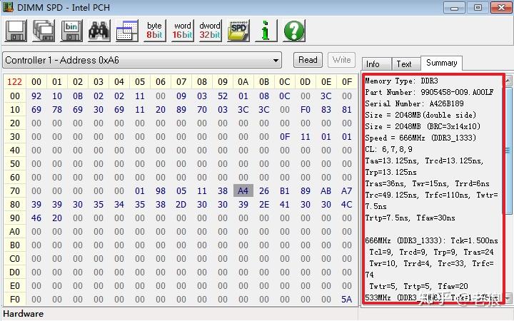 也许是最良心的硬件信息读取工具：RW-everything - 知乎