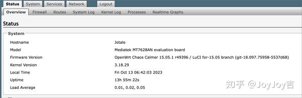spidev 探索：用户空间中的SPI通信接口使用指南 - 知乎