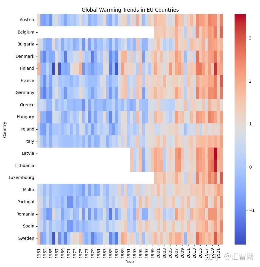 Open Interpreter简明教程【开源LLM代码解释器】 - 知乎