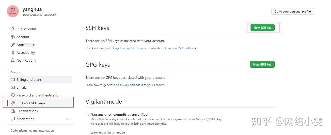 DevNetOps之路--代码上传Github和Gitee - 知乎