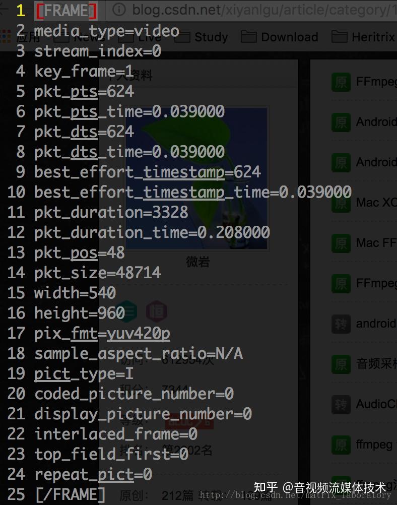 YUV视频花屏分析 - 知乎