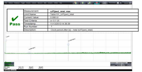 关于DDR4信号质量测试 DDR4-DRAM的工作原理分析 - 知乎