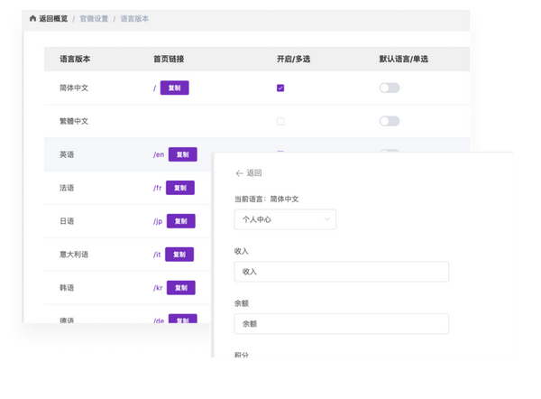 营销SaaS 2022年度功能更新回顾 - 知乎