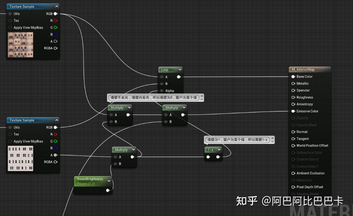 Interior Mapping——CubeMap的拓展应用 - 知乎