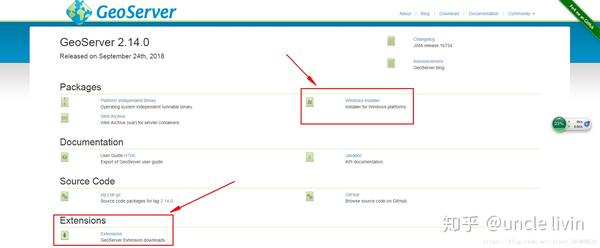 GIS Experience （一）：GeoServer安装及使用教程 - 知乎