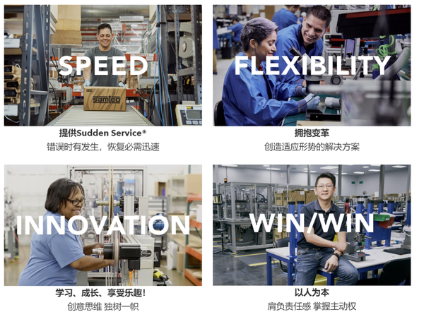 深耕连接器领域数十年——Samtec | 认识一下我们吧！ - 知乎